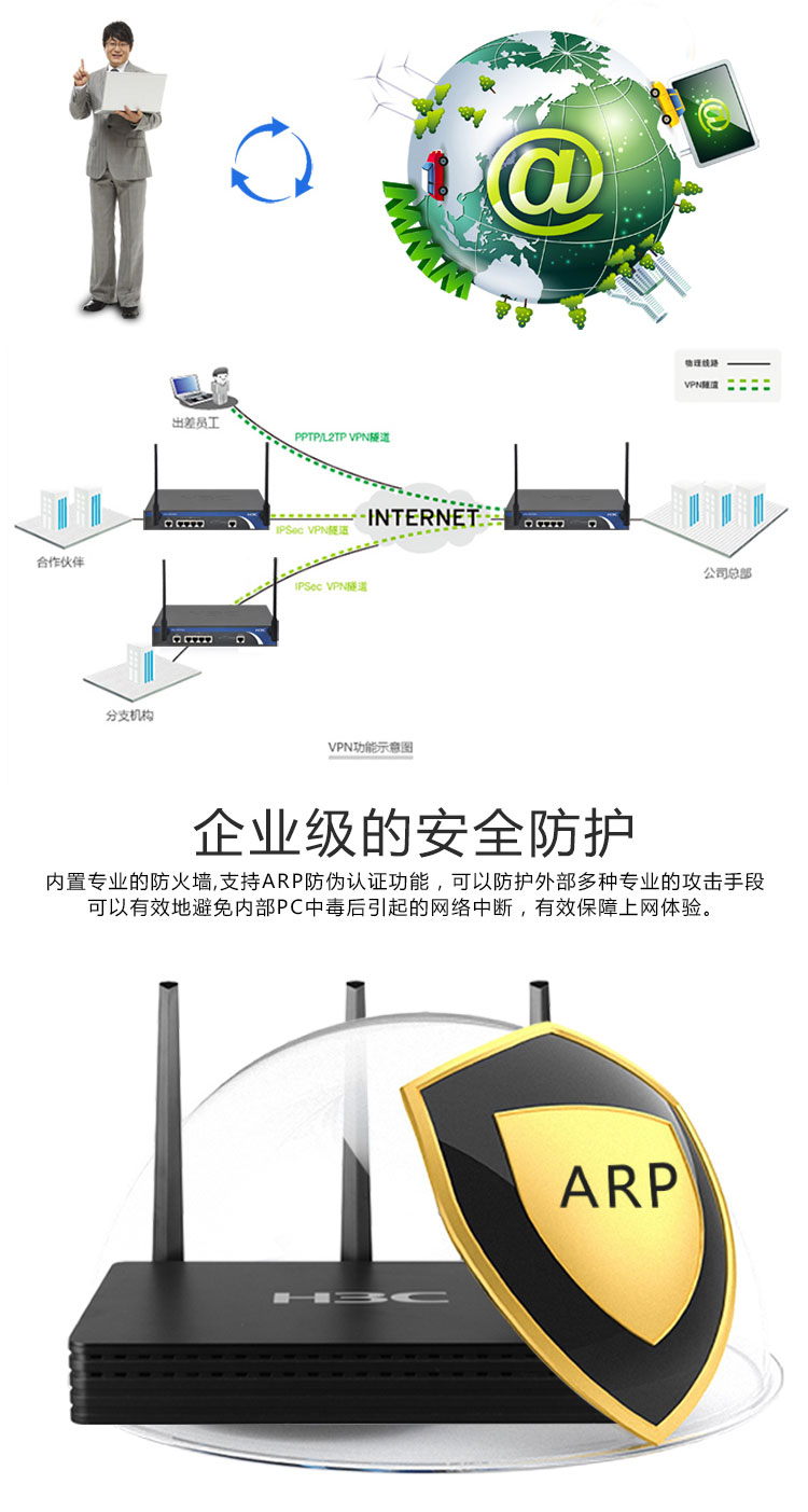 华三（H3C）ER路由器 ERG2-450W 黑色
